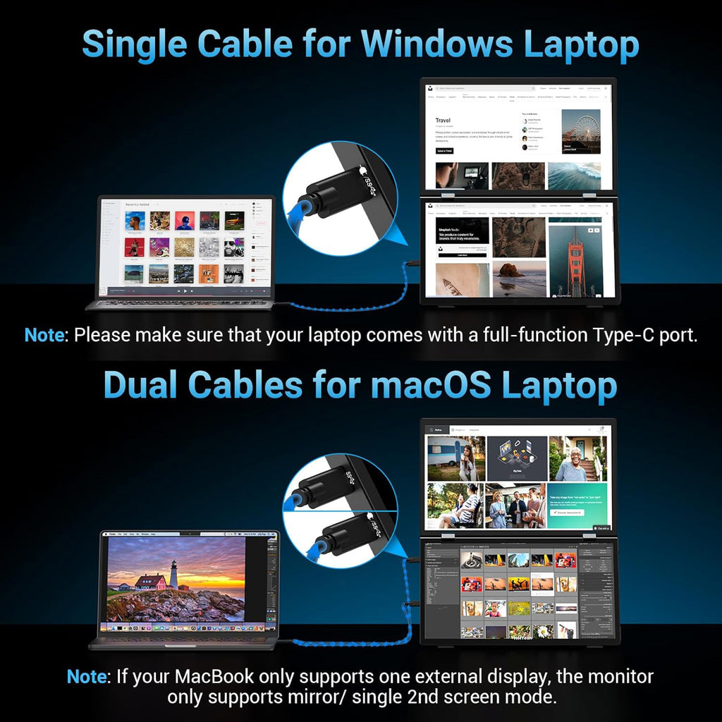 15.6-inch Dual-screen Portable Monitor Stand USB-C for Laptop PC ...